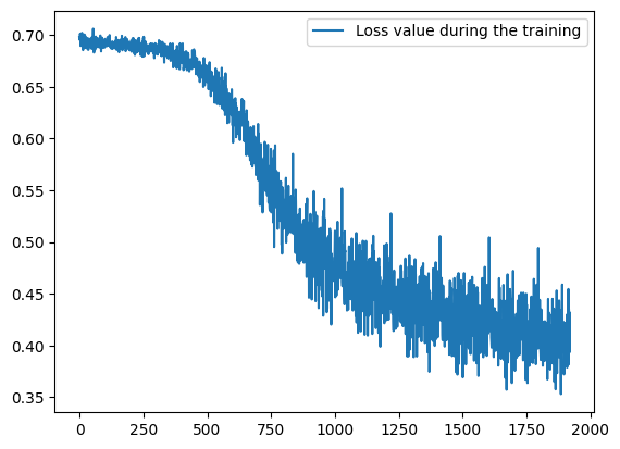 Text classification with a transformer language model using JAX — JAX ...