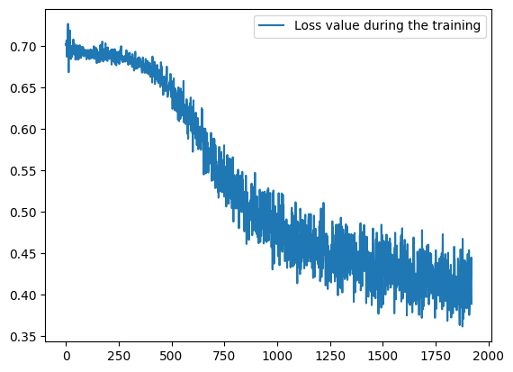 Text classification with a transformer language model using JAX — JAX ...
